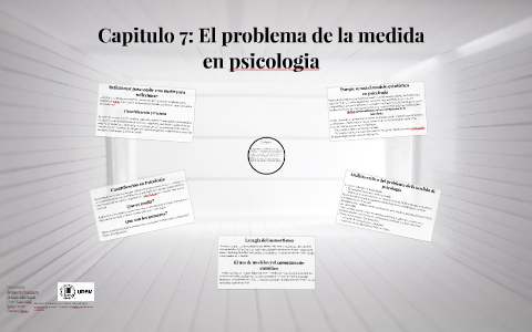 Capitulo 7: El problema de la medida en psicologia by yeyis garza on Prezi