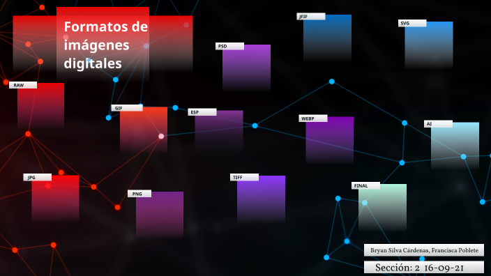 Formatos de imágenes digitales by Bryan Silva on Prezi