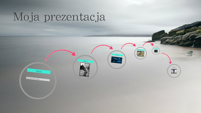 Moja prezentacja by Martyna Olejniczak
