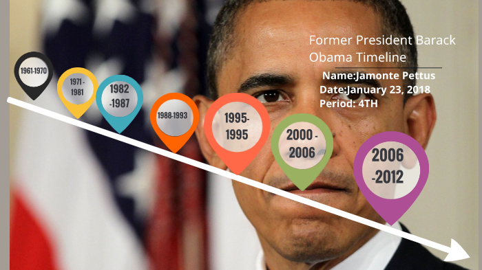 Prezi Project: Barack Obama Timeline by Jamonte Pettus on Prezi