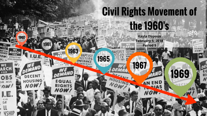 Civil Rights Movement of the 1960s by Jayla Lee