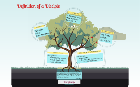 Definition of a Disciple by Jane Shin on Prezi