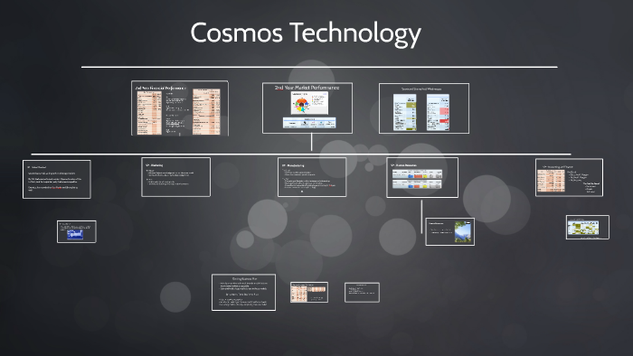 Littlefield Simulation by Robert Gambel on Prezi