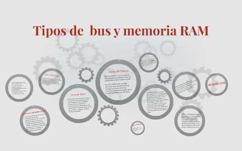 Tipos de bus y memoria RAM by on Prezi