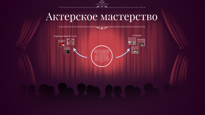 Актерское мастерство by Ivan Starkov on Prezi