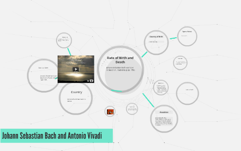 Johann Sebastian Bach by Collin Niles on Prezi