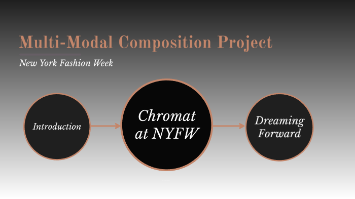 Multi-Modal Composition by Arielle Behar