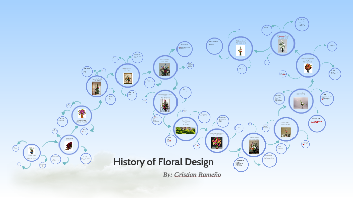History of Floral Design by Cristian Rameno on Prezi