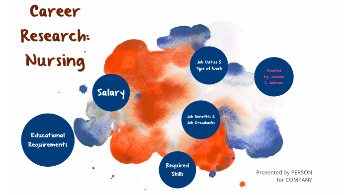 janisha Career research power point by Janisha Johnson on Prezi