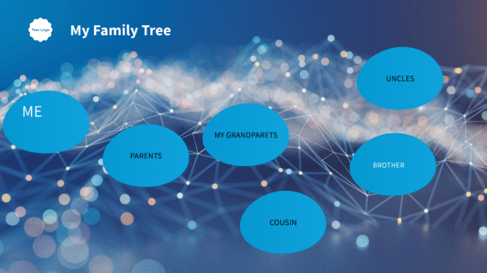 MY FAMILY TREE by José Antonio Miguel Trejo on Prezi