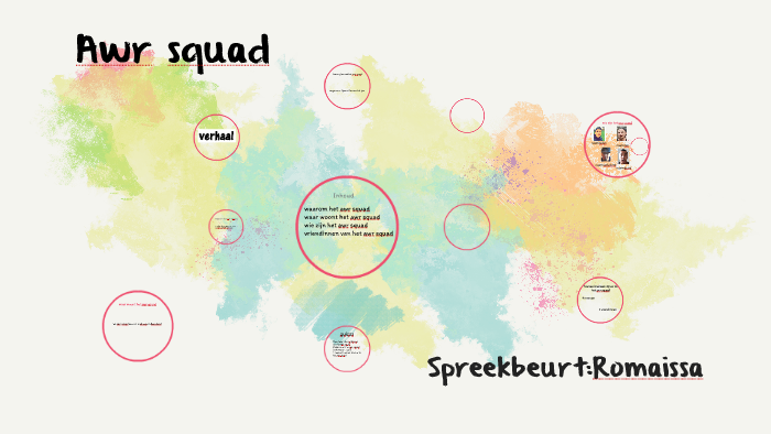 awr squad by romaissa taghadouini on Prezi