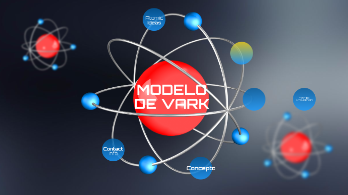 MODELO VARK by Jenifer Daniela Almanza Cobio on Prezi