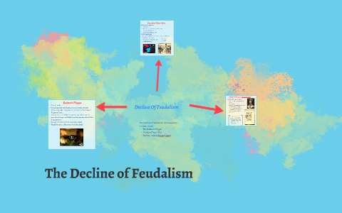 Decline Of Feudalism by Angela Soliz on Prezi