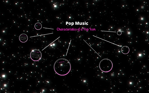 Pop Music Timeline by Shannon Mitchell on Prezi