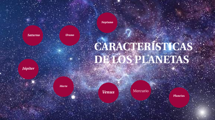 Características de los planetas by india sanchez gonzalez on Prezi