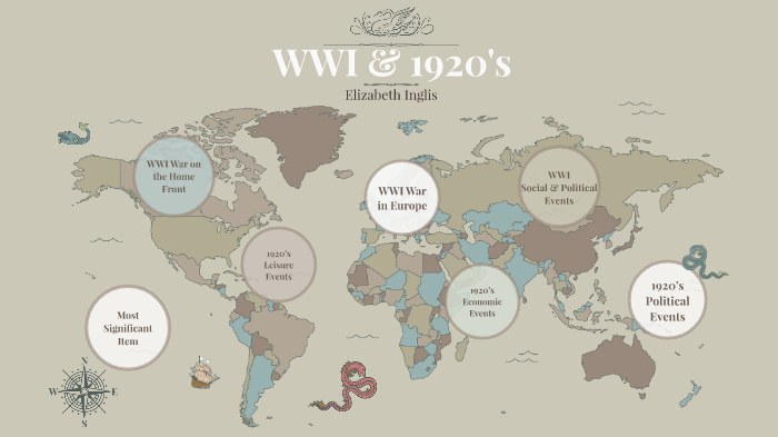 CHC2D1 - UNIT 1 by Elizabeth Inglis on Prezi