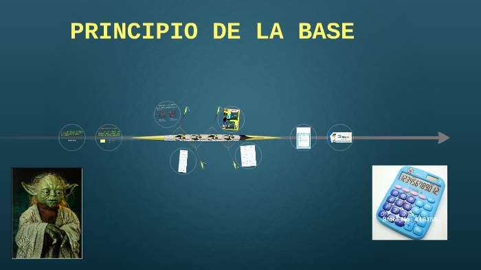 PRINCIPIO DE LA BASE by FERNANDO LEANDRO PAREDES on Prezi