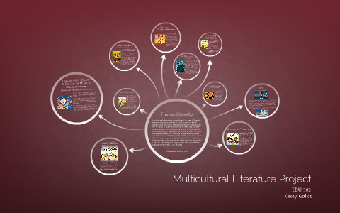 Multicultural Literature Project by Kasey Golka on Prezi