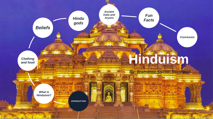 Hinduism Project by 3 account on Prezi