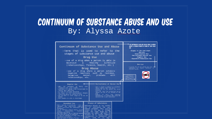 Continuum of substance abuse and use by Alyssa Azote on Prezi