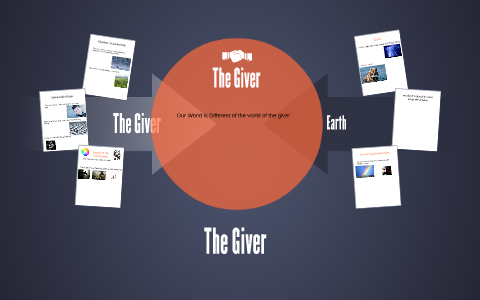 Our World is Different of the world of the giver by andrew white on Prezi