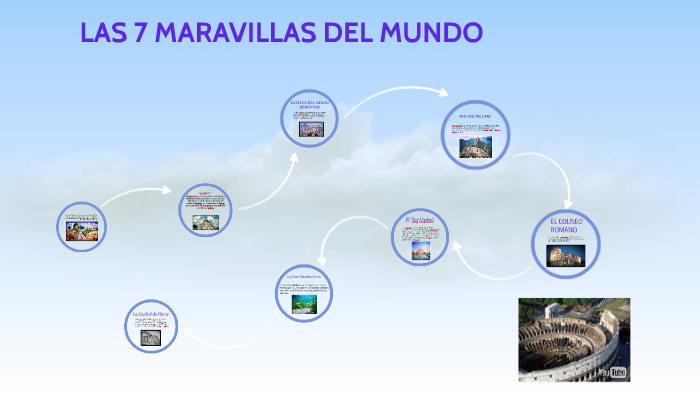 LAS 7 MARAVILLAS DEL MUNDO by yunix velandia on Prezi
