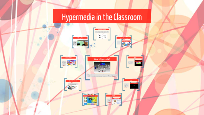 Hypermedia in the Classroom by Sheena Tolson on Prezi