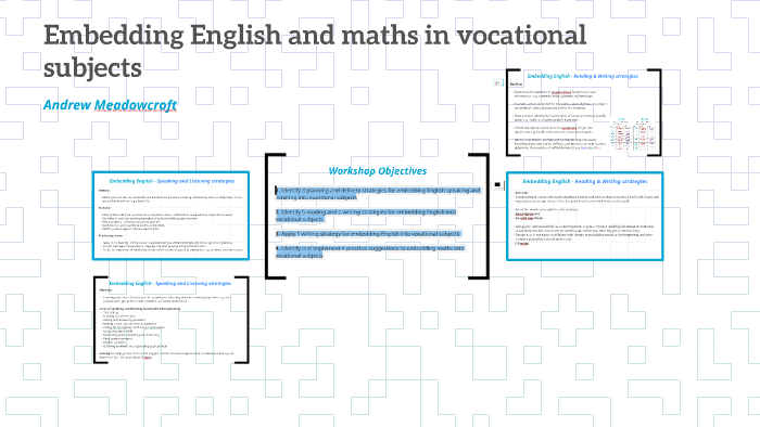 Embedding English and maths in vocational subjects by Andrew ...