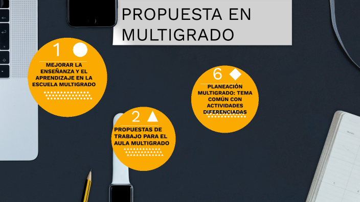 PLANEACIÓN EN MULTIGRADO by Arely Garcia on Prezi