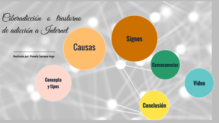 Ciberadicción o trastorno de adicción a Internet by Pamela Santana Vega ...