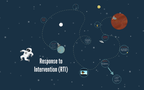 Response to Intervention (RTI) by Allison Mattern on Prezi