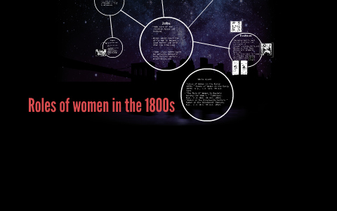 Roles Of Women in the 1800s by ananda hall on Prezi