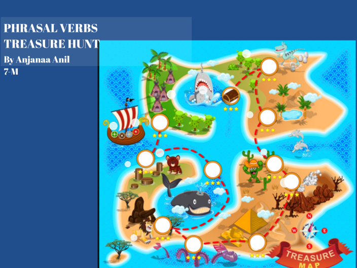 PHRASAL VERBS-TREASURE HUNT by ANJANAA ANIL KUMAR on Prezi
