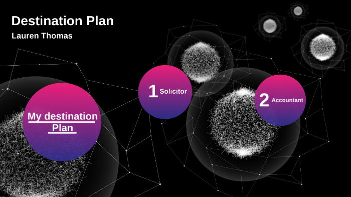 Destination Plan by Lauren Thomas on Prezi
