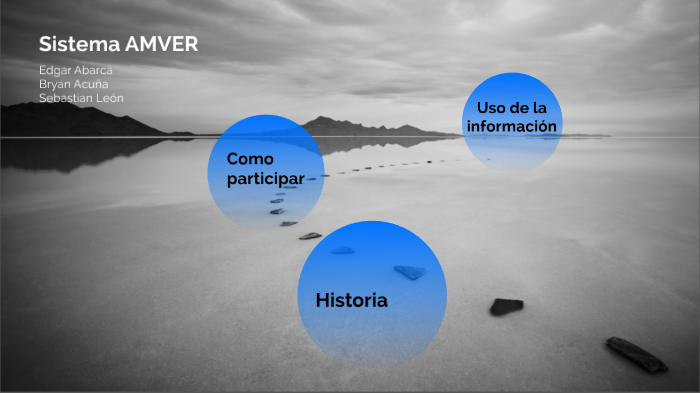 Sistema AMVER by edgar abarca on Prezi