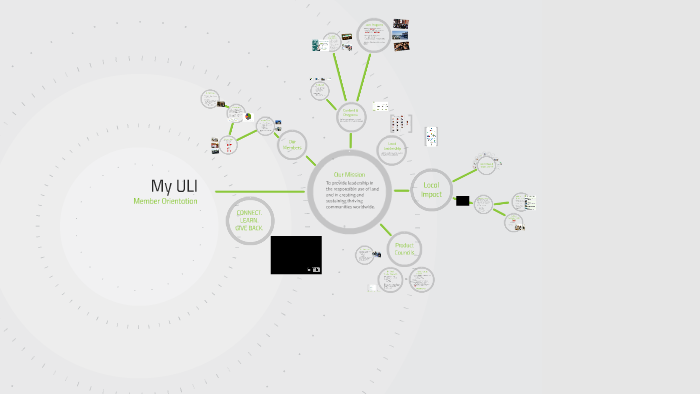 ULI Member Experience by Jenna Wylie on Prezi