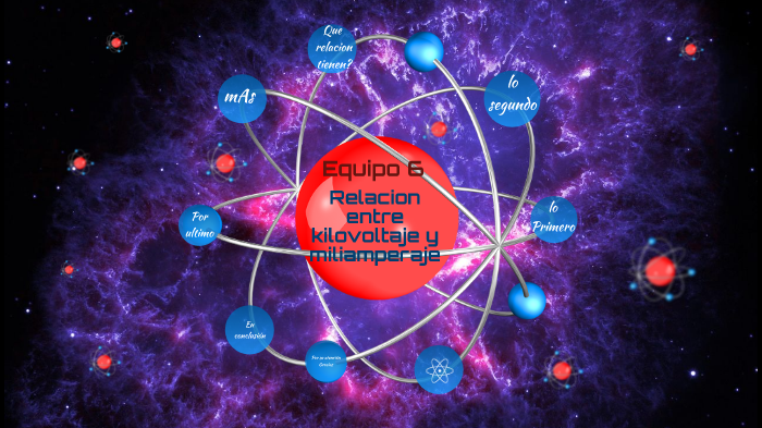 radiologia kv+ma by Eykerzitho Orange on Prezi
