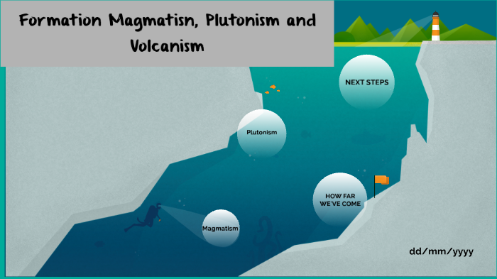 Formation of Magmatisim Plutonisim Volcanisim by Ainotnas Lecyaj on Prezi