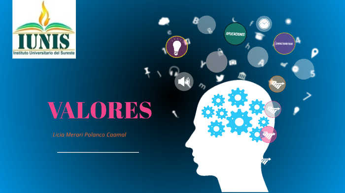 valores,unidad2 by Merari Caamal on Prezi