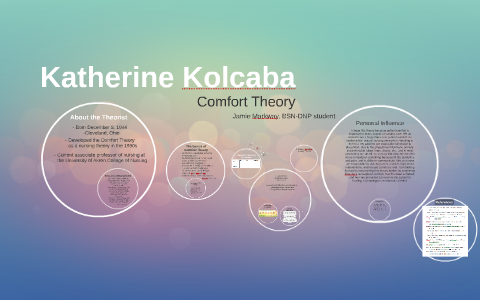 Katherine Kolcaba by Jamie Markway on Prezi