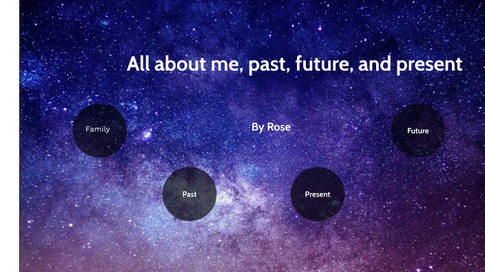 All about me past, future and present. by Rose Horrigan on Prezi