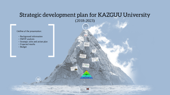 Strategic development plan for KAZGUU University (2018-2023) by Dina ...