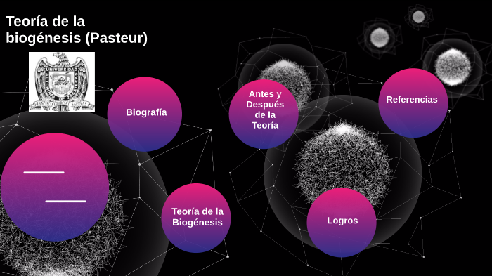Teoría de la biogénesis. by Marlene felix flores on Prezi