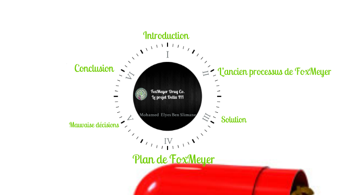 FoxMeyer Drug Co by Elyes Tràncé on Prezi