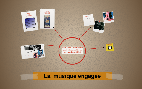 La musique engagée by Justine Legac on Prezi