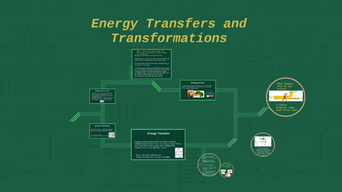 Energy Transfers and Transformations by Tamsin Cregan on Prezi