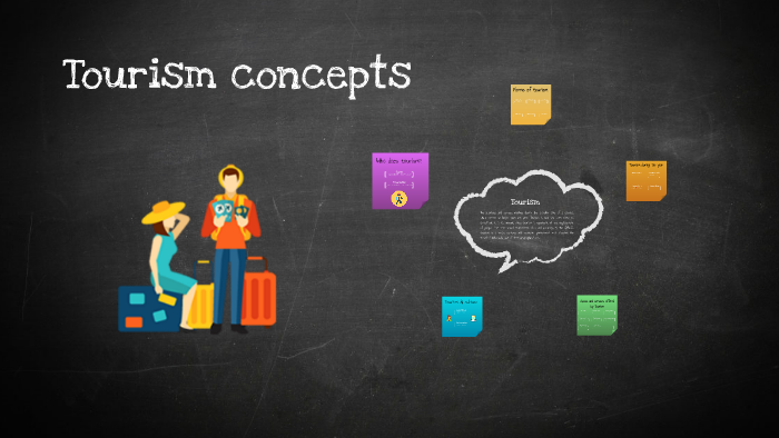 Tourism concepts by on Prezi