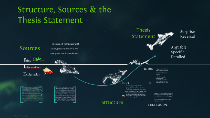 Sources, Structure, & the Thesis Statement by Mr. Brick on Prezi