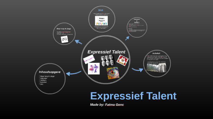Expressief Talent by fatma genc on Prezi