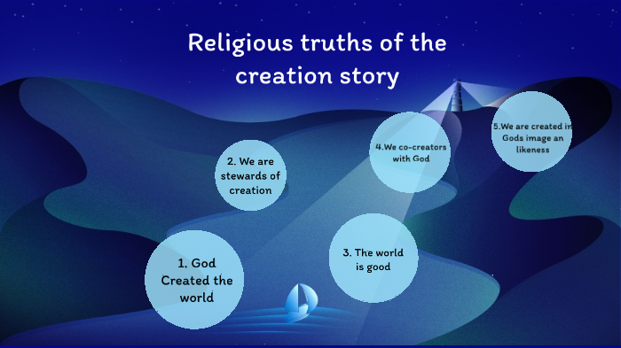 Religious Truths of the Creation Story by Brendan Lawson on Prezi